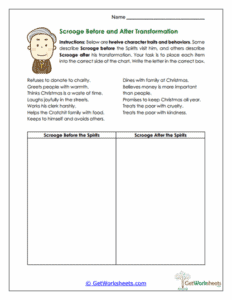 Before and After Transformation Worksheet - Character Growth Analysis