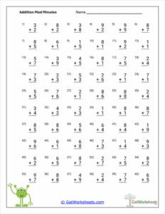 Mixed Facts Speed Drill Worksheet - Addition Fluency Practice
