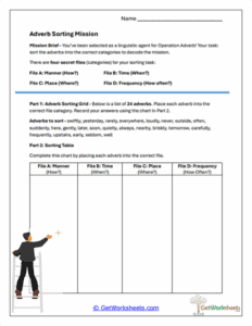 Adverb Sorting Mission Worksheet - Classifying Adverb Types