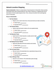 Adverb Location Mapping Worksheet - Types of Adverbs