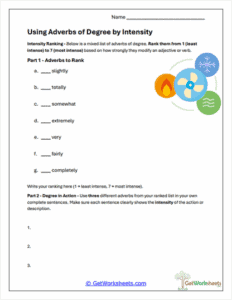 Adverbs of Manner, Time, Place, Frequency, and Degree Worksheets