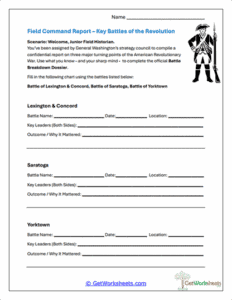 American Revolution Worksheets - GetWorksheets.com