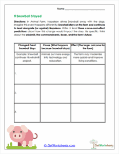 Animal Farm by George Orwell Worksheets - GetWorksheets.com