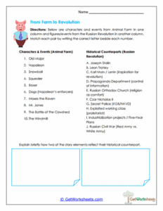 Animal Farm by George Orwell Worksheets - GetWorksheets.com