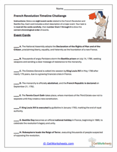 Revolution Timeline Challenge Worksheet - French Revolution Order