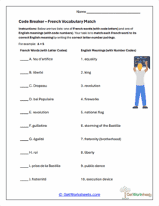 Code Breaker Vocabulary Match Worksheet - French Culture Terms