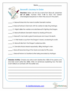 Beowulf's Journey in Order Worksheet - Epic Plot Sequencing & Analysis