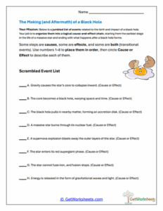Black Hole Formation Worksheet - Cause & Effect Sequencing