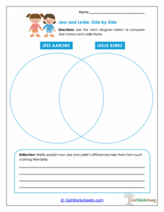Jess and Leslie: Side by Side Worksheet - Character Comparison & Reflection