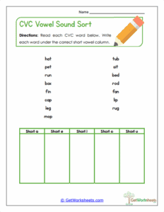 CVC Patterns Worksheets - GetWorksheets.com
