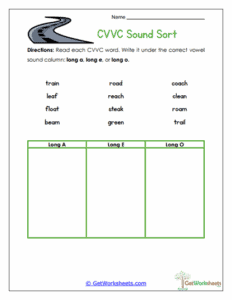 CVVC Patterns Worksheets - GetWorksheets.com