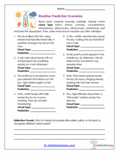 Cloud Types and Formation Worksheets - GetWorksheets.com