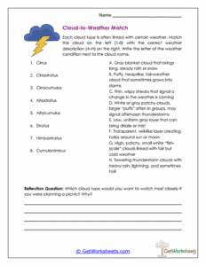 Cloud Types and Formation Worksheets - GetWorksheets.com