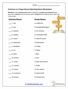 Common vs. Proper Nouns Worksheets - GetWorksheets.com