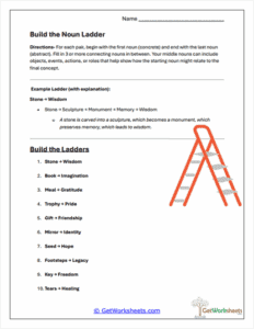 Concrete vs. Abstract Nouns Worksheets - GetWorksheets.com