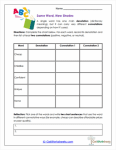 Connotation vs. Denotation Worksheets - GetWorksheets.com