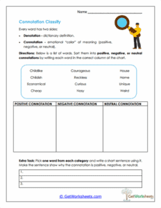 Connotation vs. Denotation Worksheets - GetWorksheets.com