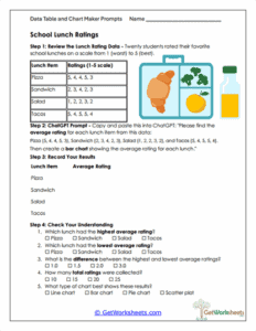 School Lunch Ratings Worksheet - Averages & Data Analysis