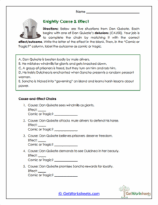 Cause and Effect Worksheet - Don Quixote Delusion, Consequence & Tone