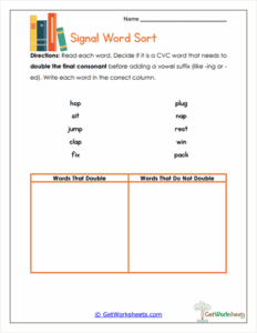 Signal Word Sort Worksheet - Consonant Doubling Before Suffixes