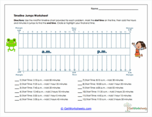 Timeline Jumps Worksheet - Visual Elapsed Time Practice