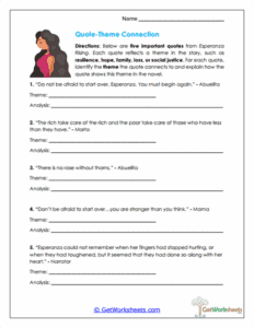 Theme and Quote Worksheet - Esperanza Rising Literary Analysis