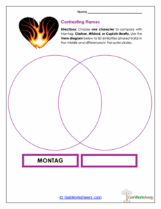 Character Comparison Worksheet - Fahrenheit 451 Analysis