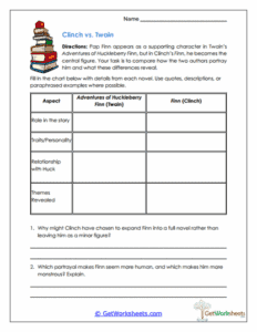 Final Reflections on Finn Worksheet - Personal Insight & Literary Response