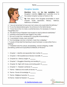Douglass Speaks Worksheet - Quote Analysis & Theme Matching