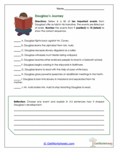 Douglass's Journey Worksheet - Sequencing & Life Events Analysis