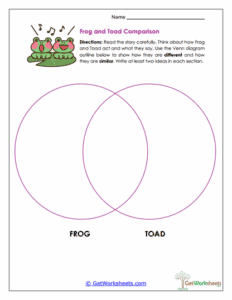 Frog and Toad Comparison Worksheet - Venn Diagram Fun