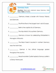 Germany Facts Worksheet - Geography & Culture Accuracy Check