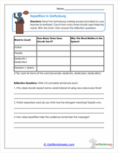 Repetition in Gettysburg Worksheet - Rhetorical Language Analysis
