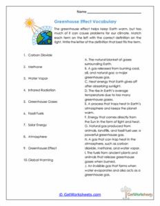 Greenhouse Vocabulary Worksheet - Climate Science Terms
