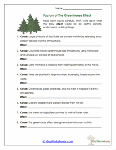 Greenhouse Effect Worksheets - GetWorksheets.com