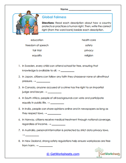 Global Fairness Worksheet - Rights in Action Around the World