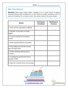 Why They Moved Worksheet - Push & Pull Factors of Immigration