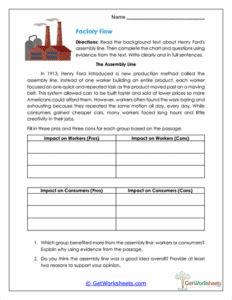 Factory Flow Worksheet - Assembly Line Impact Analysis