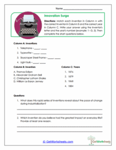 Innovation Surge Worksheet - Industrial Inventions & Impact