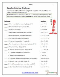 Equation Matching Challenge Worksheet - Interpreting Inverse Language