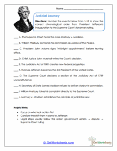 Judicial Journey Worksheet - Marbury v. Madison Timeline
