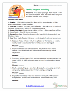 Matching Text to Structure Type Worksheets - GetWorksheets.com