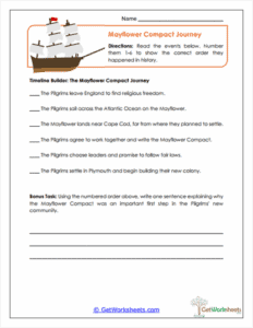Mayflower Compact Journey Worksheet - Pilgrim Timeline Skills