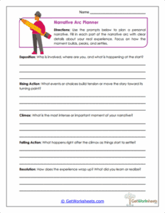Narrative Arc Planner Worksheet - Story Planning Guide