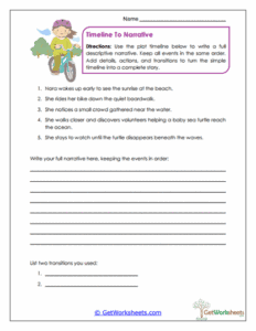Timeline to Story Worksheet - Sequencing to Narrative Writing