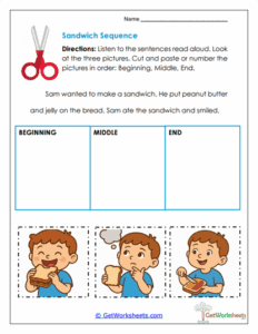 Sandwich Sequence Worksheet - Ordering Events in a Process