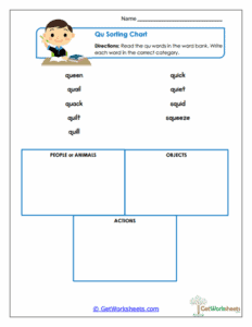 Sorting Chart Worksheet - QU Word Categories