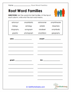 Sorting Root Families Worksheet - Greek Roots & Vocabulary