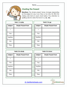 Simple Present Tense Worksheets - GetWorksheets.com