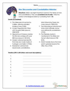 Stars and Constellations Worksheets - GetWorksheets.com